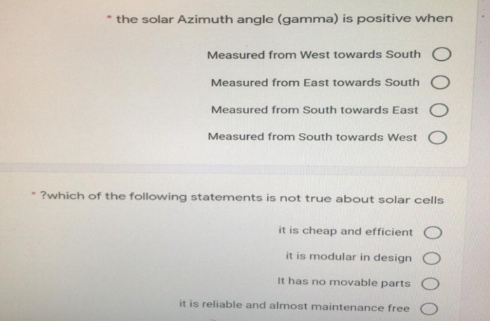 Solved the solar Azimuth angle (gamma) is positive when | Chegg.com