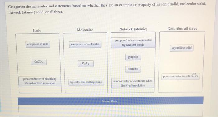 Solved Categorize the molecules and statements based on | Chegg.com