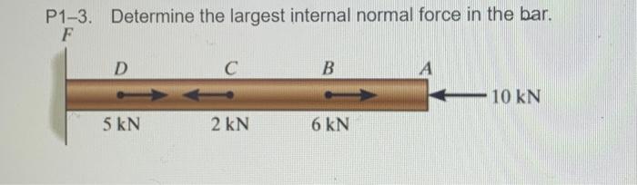 Solved P1 3 Determine The Largest Internal Normal Force In