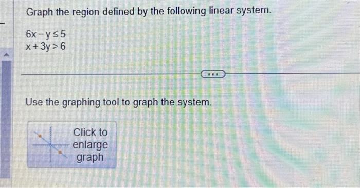 Solved Graph the region defined by the following linear | Chegg.com