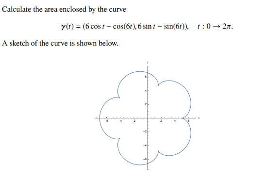 Solved Calculate the area enclosed by the | Chegg.com