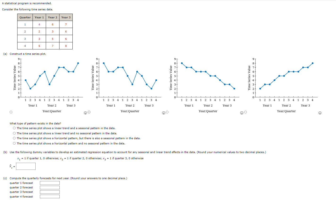 Solved (a) ﻿Construct a time series plot.wWhat type of | Chegg.com