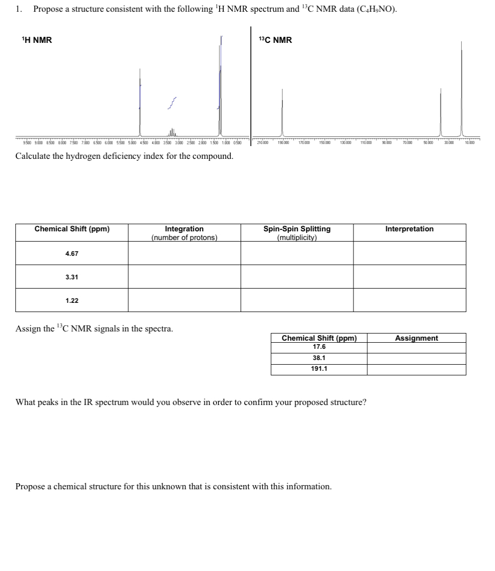 Propose a structure consistent with the following ?1H | Chegg.com