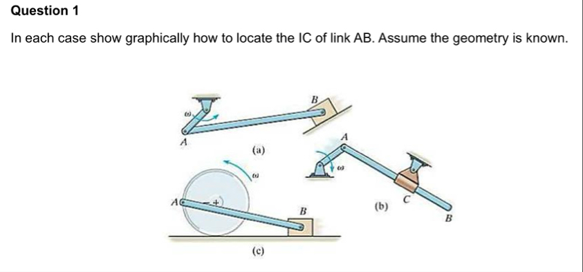 Solved Question 1In each case show graphically how to locate | Chegg.com