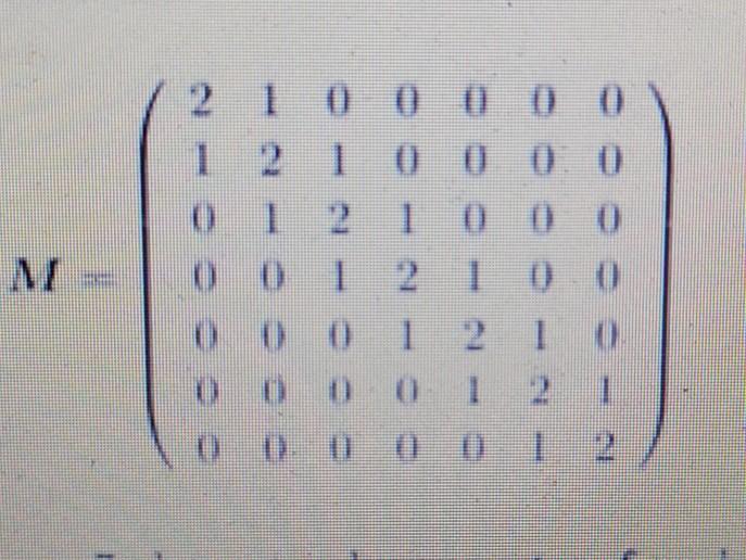 Solved Here B is 20.. The matrix consists of 2s down its | Chegg.com