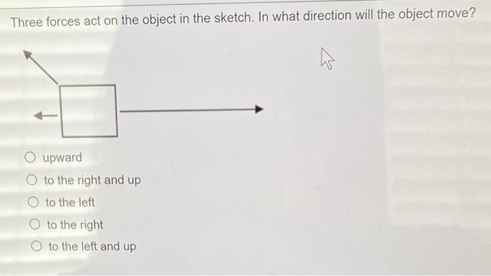 Solved Three Forces Act On The Object In The Sketch In What