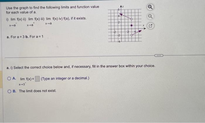 Solved Use the graph to find the following limits and | Chegg.com