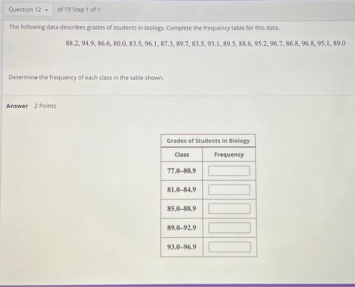 Solved The following data describes grades of students in | Chegg.com