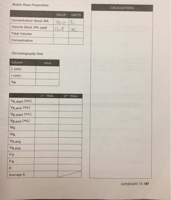 Mobile Phase Preparation CALCULATIONS Concentration | Chegg.com