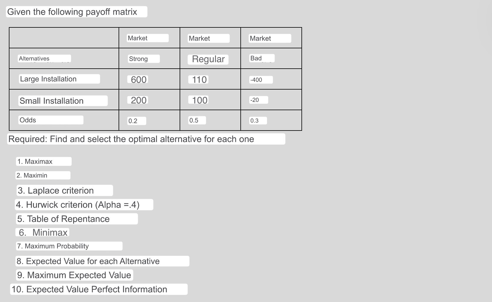 Solved Given the following payoff matrixRequired: Find and | Chegg.com