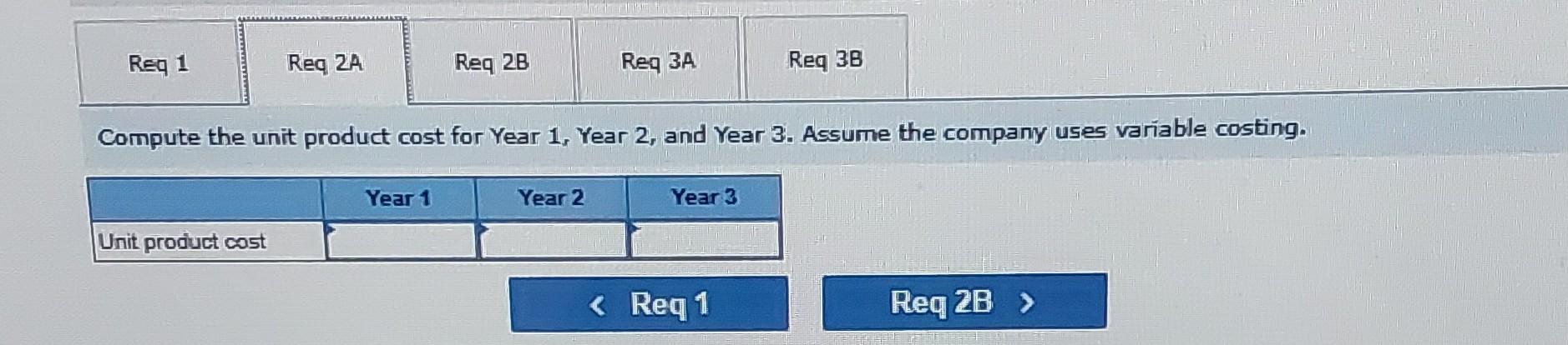 Solved Problem 6-18 (Algo) Varlable and Absorption Costing | Chegg.com