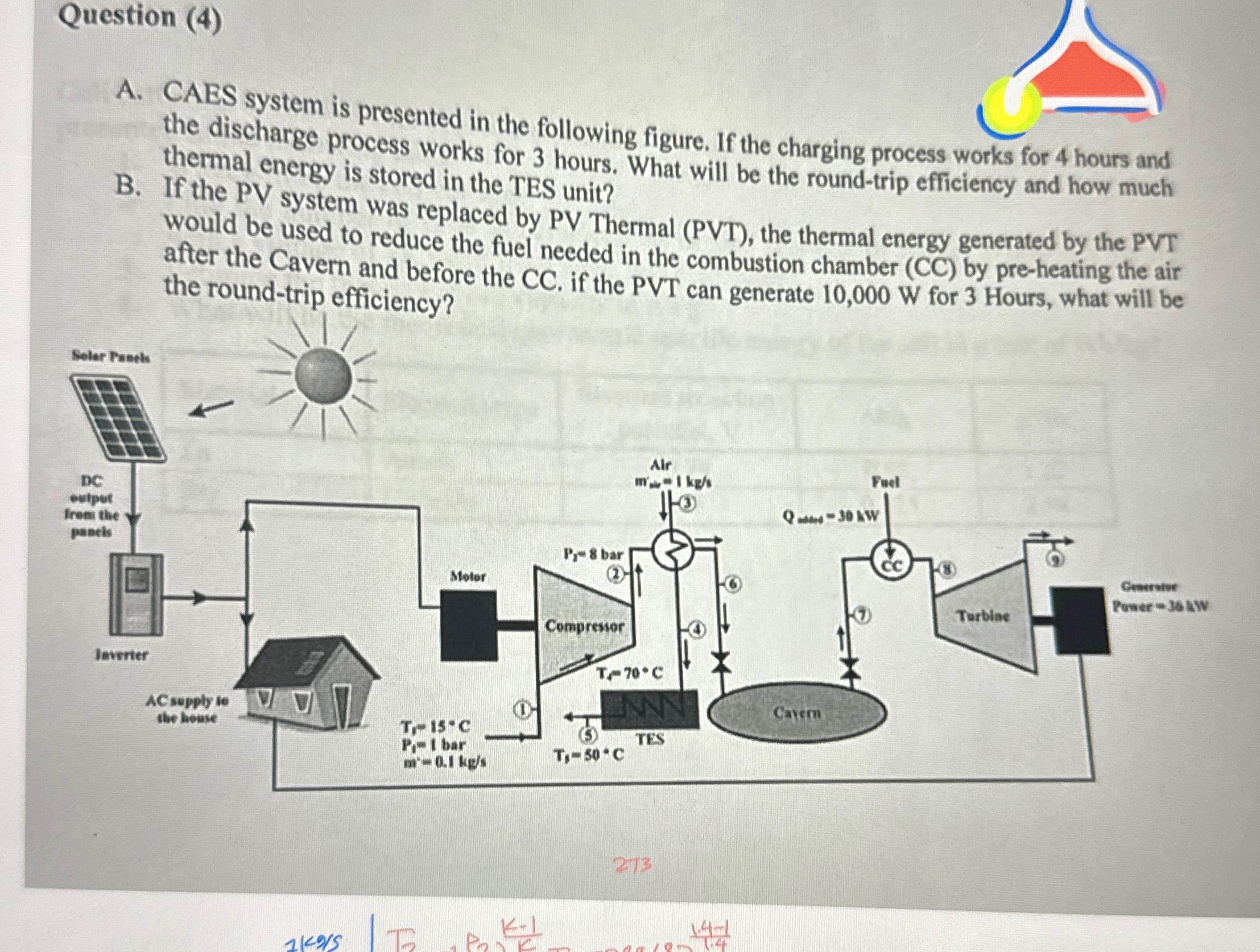 Solved Question (4)A. ﻿CAES system is presented in the | Chegg.com