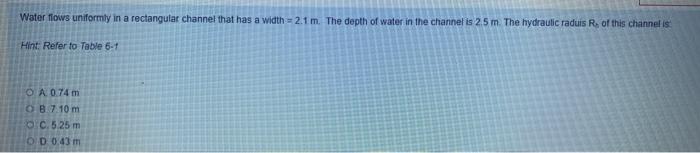 Solved Water flows uniformly in a rectangular channel that | Chegg.com