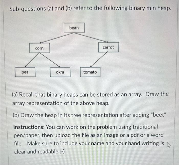 Solved Sub-questions (a) and (b) refer to the following | Chegg.com