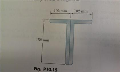 Solved A compression member of 7-m effective length is made | Chegg.com