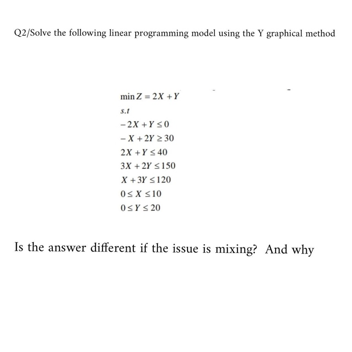 Solved Q2/Solve the following linear programming model using | Chegg.com