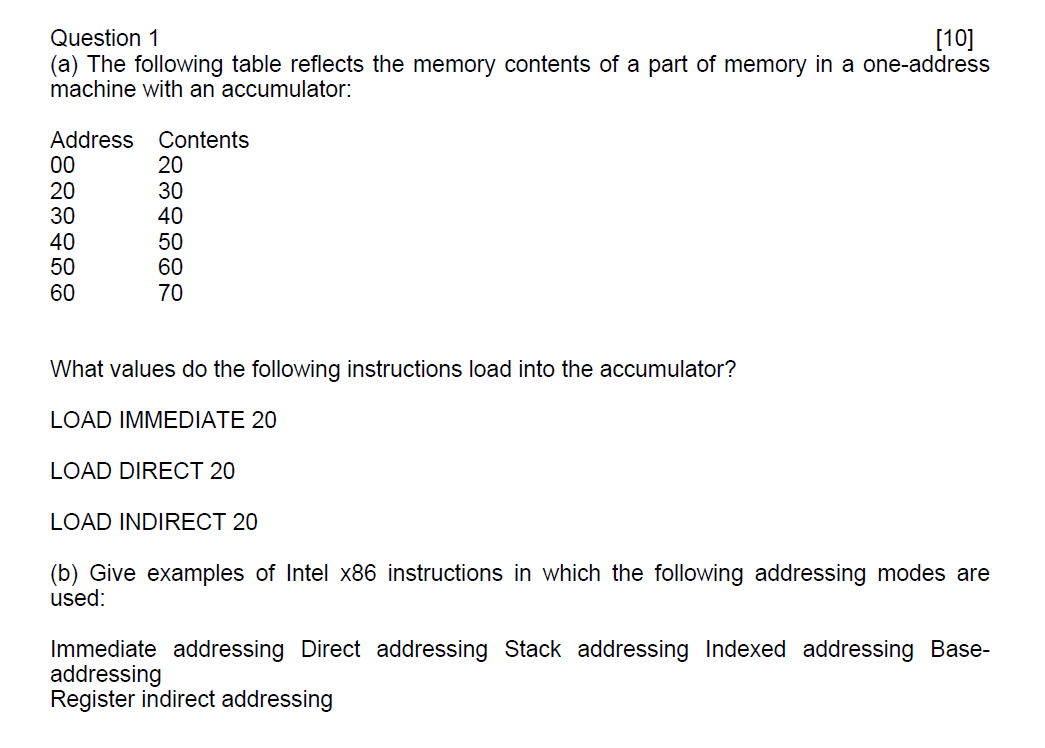 Solved (a) ﻿The following table reflects the memory contents | Chegg.com