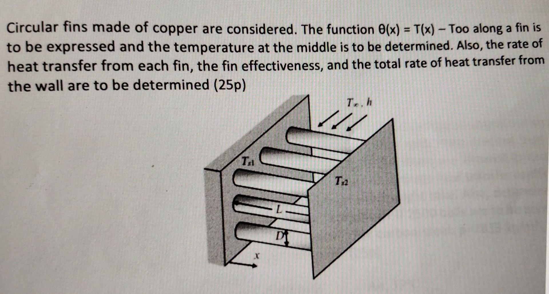 Solved Circular fins made of copper are considered. The | Chegg.com