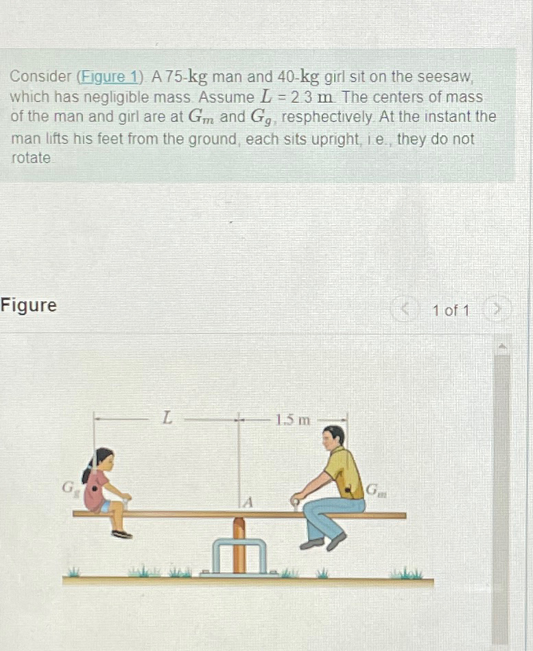 Solved Consider (Figure 1) ﻿A 75-kg ﻿man and 40-kg ﻿girl sit | Chegg.com