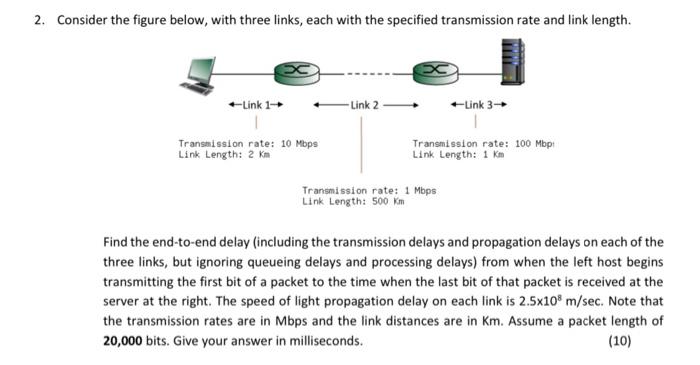 Solved 2. Consider the figure below, with three links, each | Chegg.com