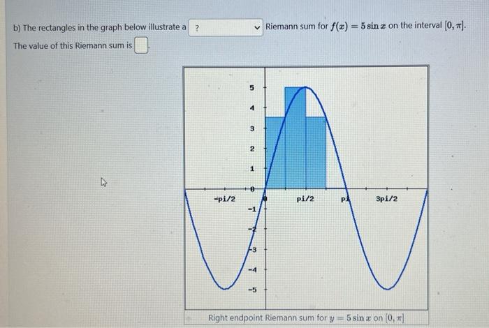 Solved b) The rectangles in the graph below illustrate a | Chegg.com