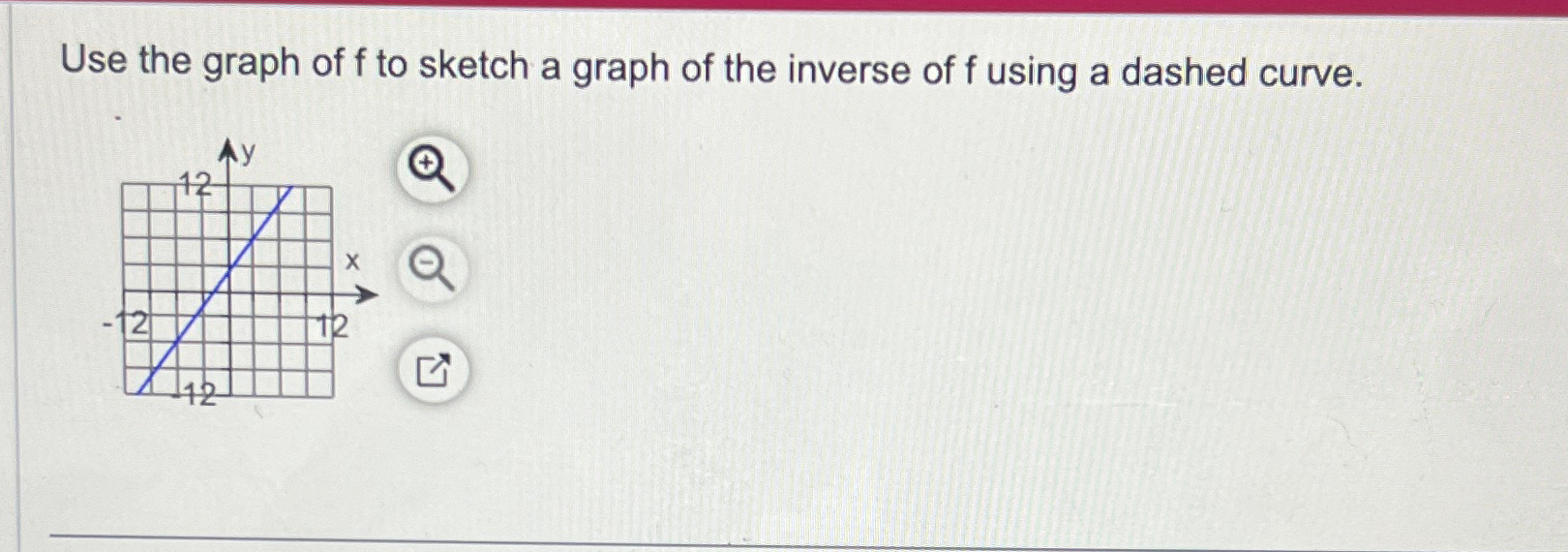 Solved Use the graph of f ﻿to sketch a graph of the inverse | Chegg.com