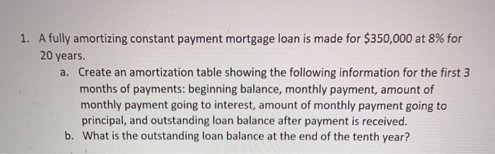 Solved 1. A fully amortizing constant payment mortgage loan | Chegg.com