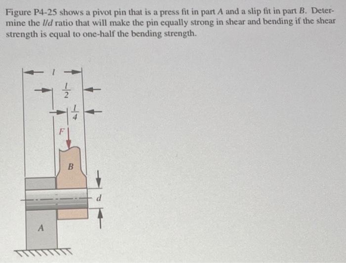 Solved Figure P4-25 shows a pivot pin that is a press fit in | Chegg.com