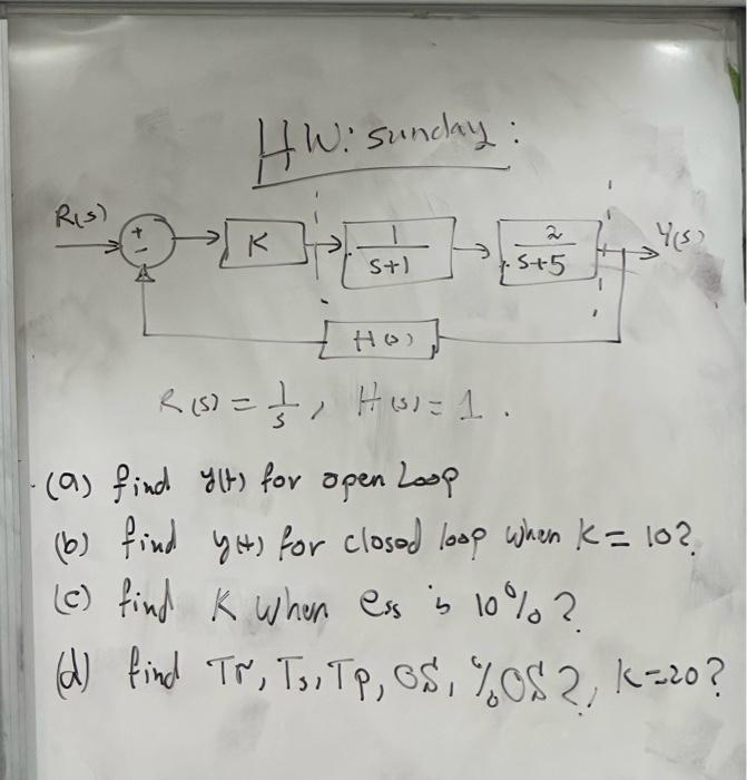Solved Hw: sunday: R(s)=s1,H(s)=1. (a) find y(t) for open | Chegg.com