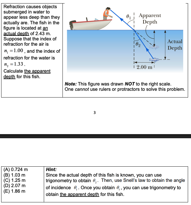 Solved Refraction causes objects submerged in water to | Chegg.com