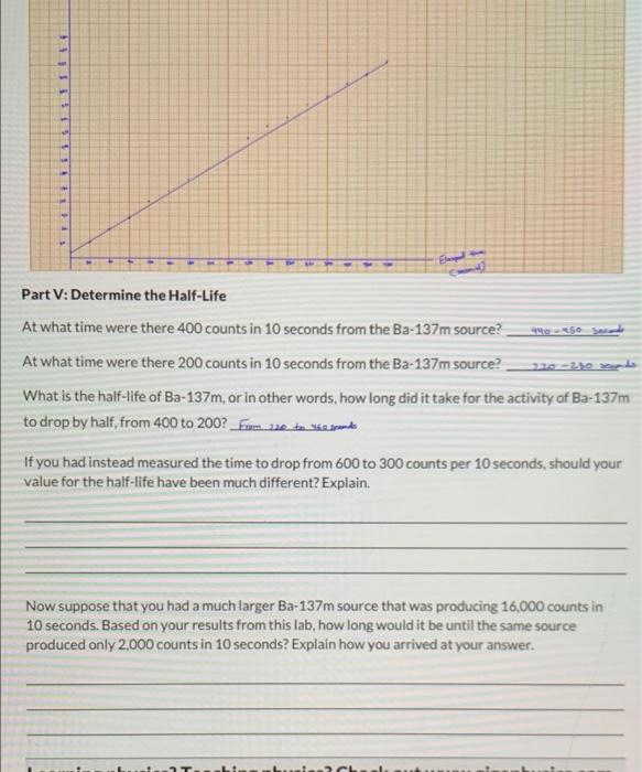 Solved 13 II 220-21 Part V: Determine the Half-Life At what | Chegg.com
