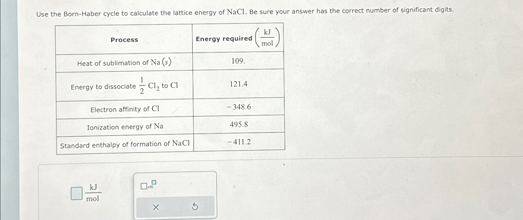 Solved Use the Born-Haber cycle to calculate the lattice | Chegg.com