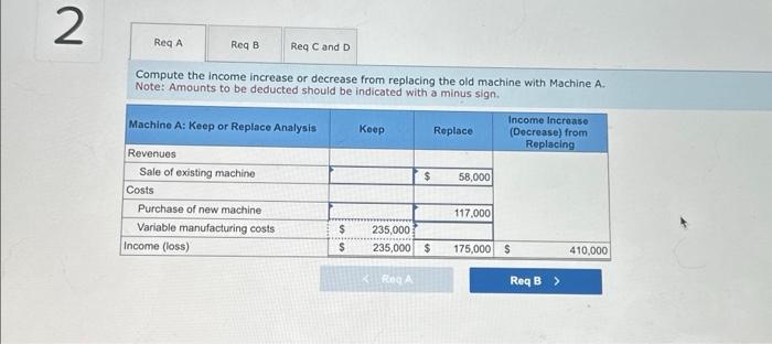 Solved Compute the income increase or decrease from | Chegg.com
