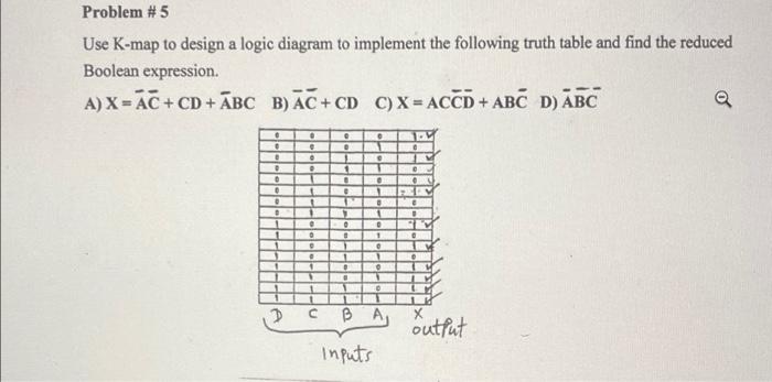 Solved Problem #5 Use K-map to design a logic diagram to | Chegg.com