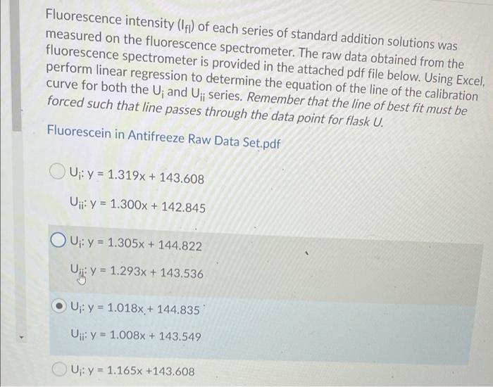 Solved Fluorescence intensity (Ifl) of each series of | Chegg.com