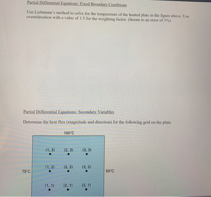 can you show me how to find the second iteration | Chegg.com