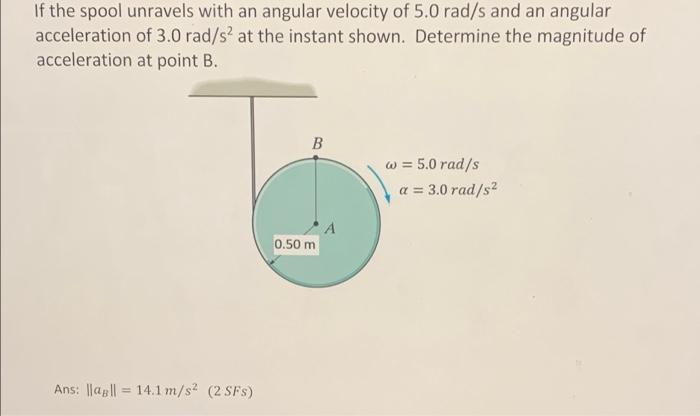 Solved If the spool unravels with an angular velocity of 5.0 | Chegg.com