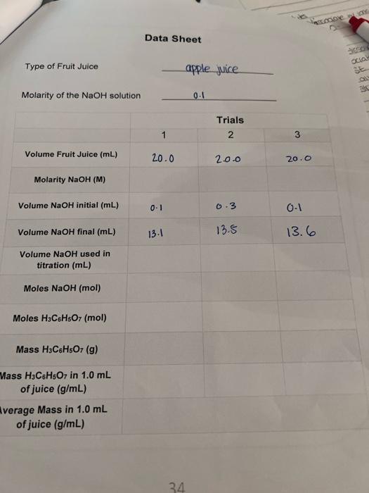 Solved Data SheetVolume NaOH used in titration = Volume NaOH | Chegg.com