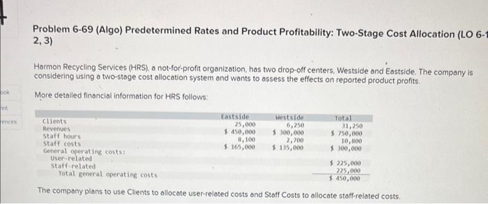Solved Problem 6-69 (Algo) Predetermined Rates and Product | Chegg.com