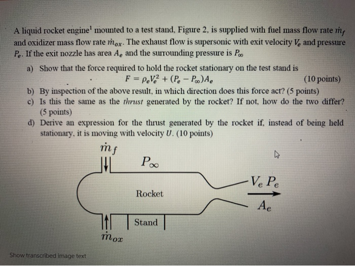 Solved A liquid rocket engine mounted to a test stand, | Chegg.com
