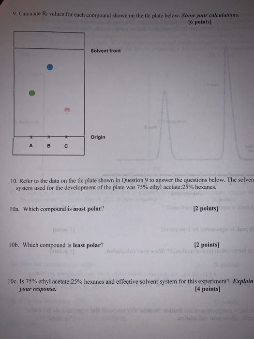 Solved 9. Calculate Rr values for each compound shown on the | Chegg.com