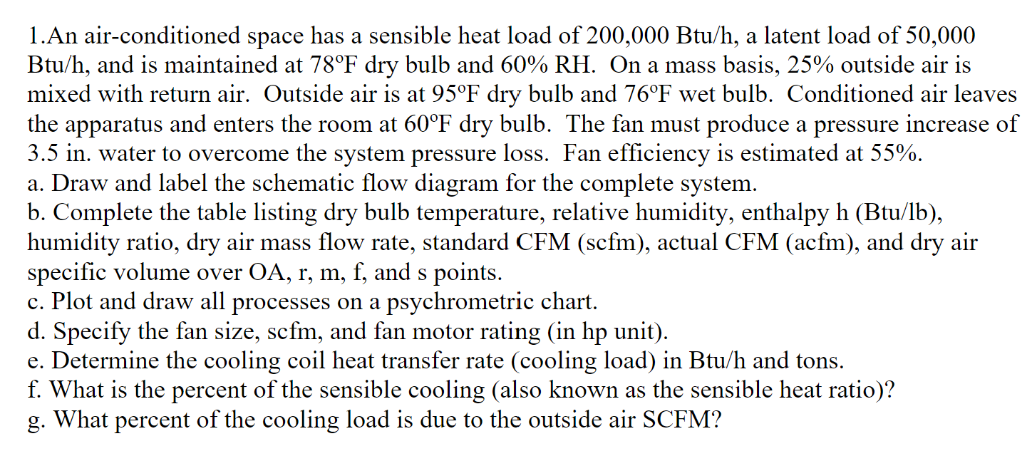 Solved 1.An air-conditioned space has a sensible heat load | Chegg.com