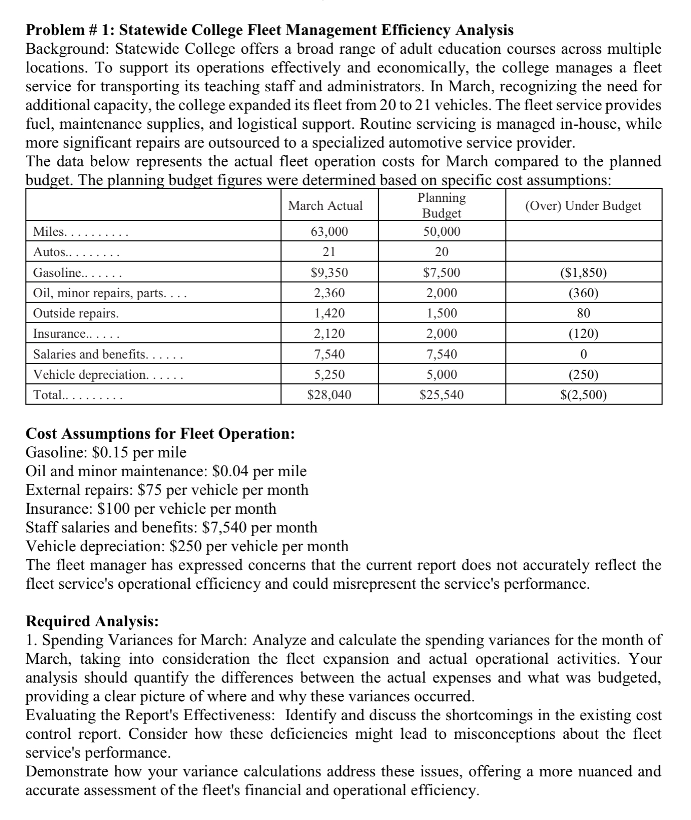Solved Problem # 1: Statewide College Fleet Management | Chegg.com