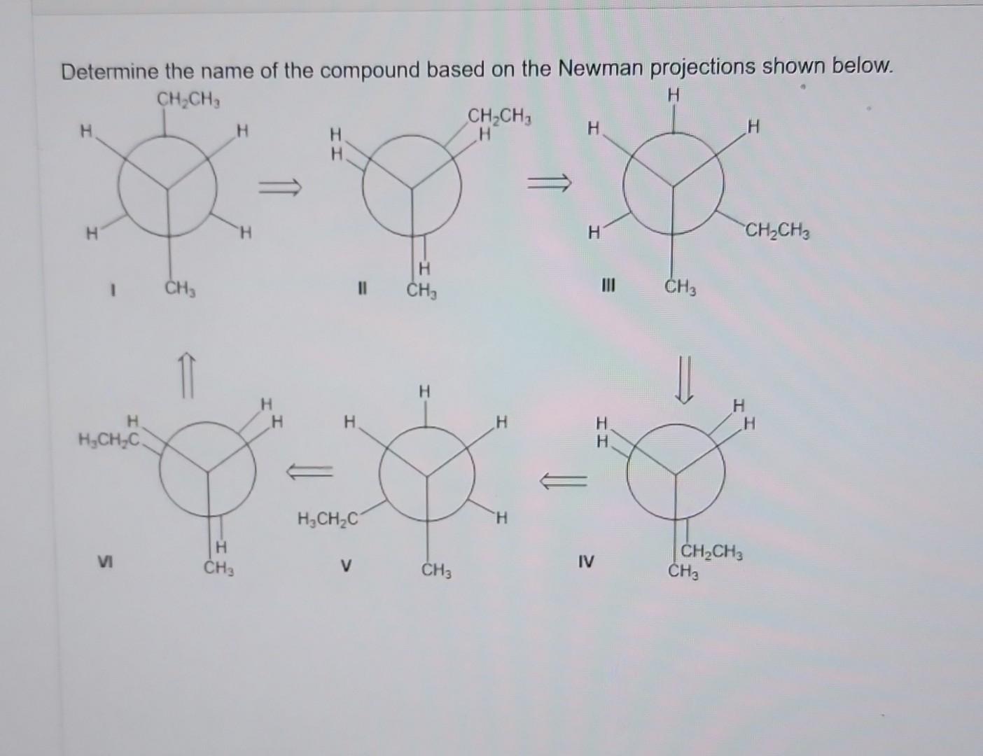 Solved Determine The Name Of The Compound Based On The