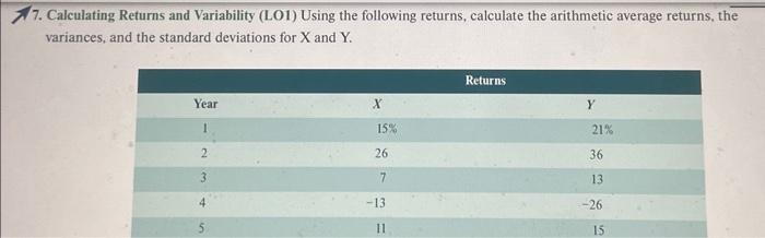 Solved 7. Calculating Returns and Variability (LO1) Using | Chegg.com