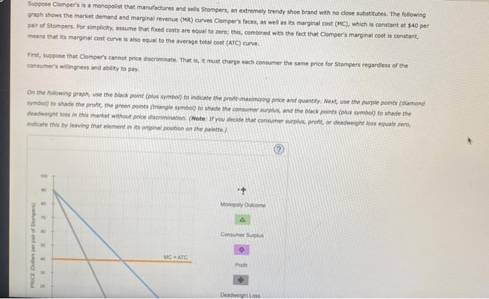 Solved Suppose Clomper's is a monopolist that manufactures | Chegg.com Solved Suppose Clomper's is a monopolist that manufactures | Chegg.com