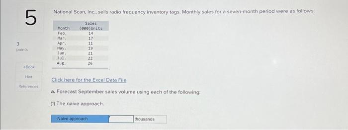 Solved National Scan, Inc., sells radio frequency inventory | Chegg.com