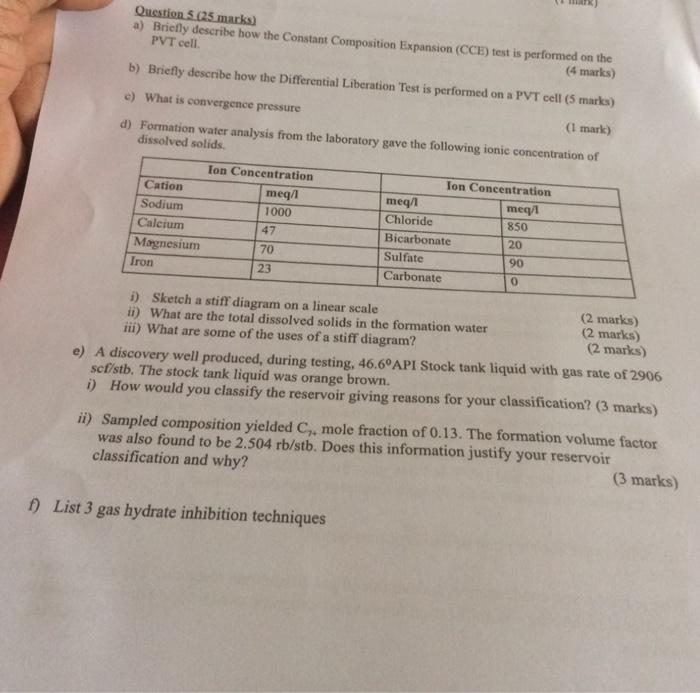 Solved Question 5 (25 marks) a) Briefly describe how the | Chegg.com