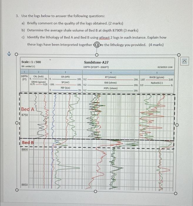 Solved 3. Use the logs below to answer the following | Chegg.com
