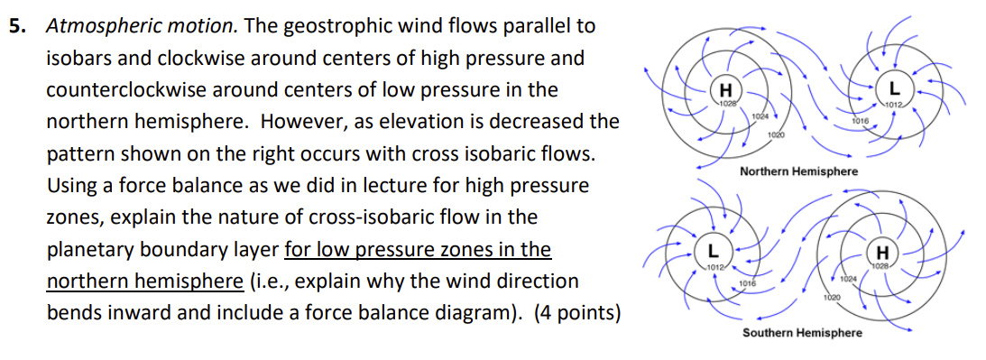 Solved 5. ﻿Atmospheric motion. The geostrophic wind flows | Chegg.com